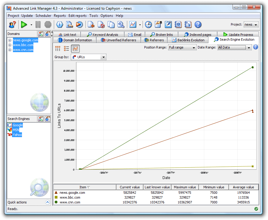 Advanced Link Manager Review – Mark Shead