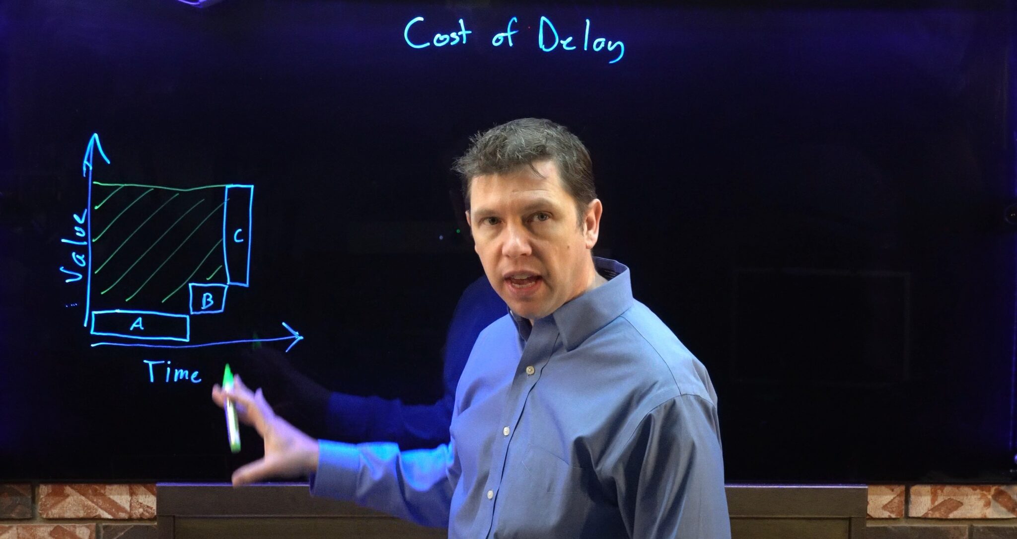 Speaking – Mark Shead